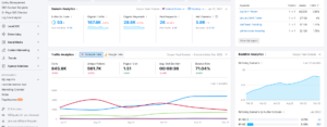 The 20 best SEO tools in 2025? I personally tested all tools