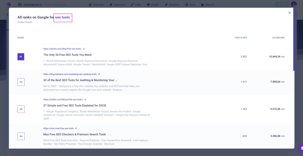🥇 Singular vs Plural SEO Keywords | Which Type Should You Use?