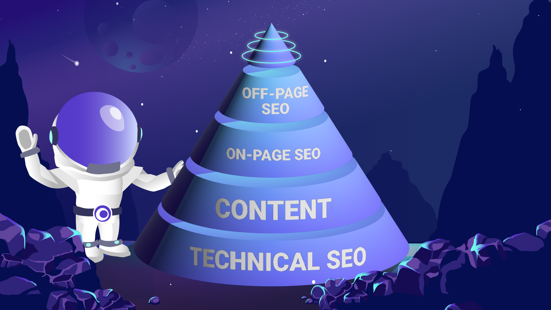 What is the SEO pyramid strategy? See guide + 17 tips