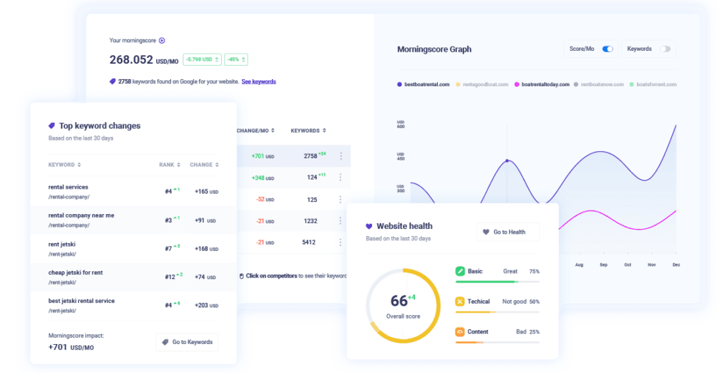 SE Ranking alternative: Simple all-in-one SEO tool 🏆️