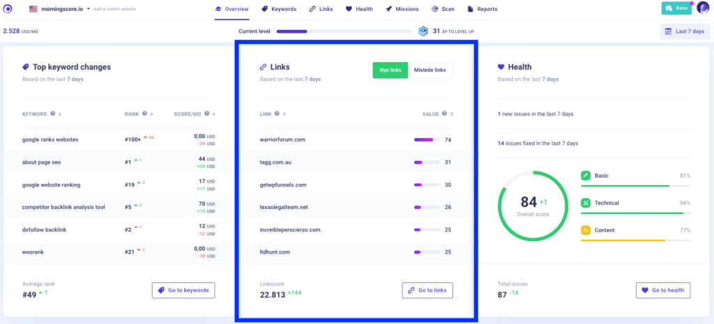 The easiest SEO analytics dashboard | Try 14 days free