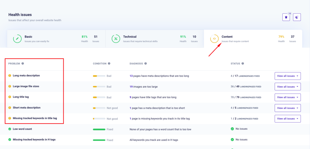 Thin content checker | Boost your SEO content
