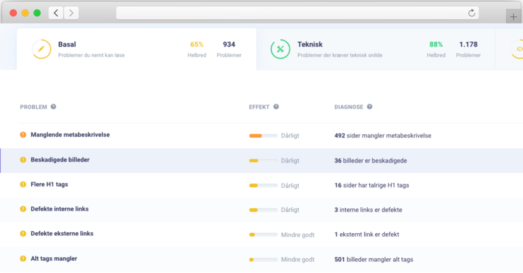 SEO billedscanner | Scan din hjemmeside for defekte billeder