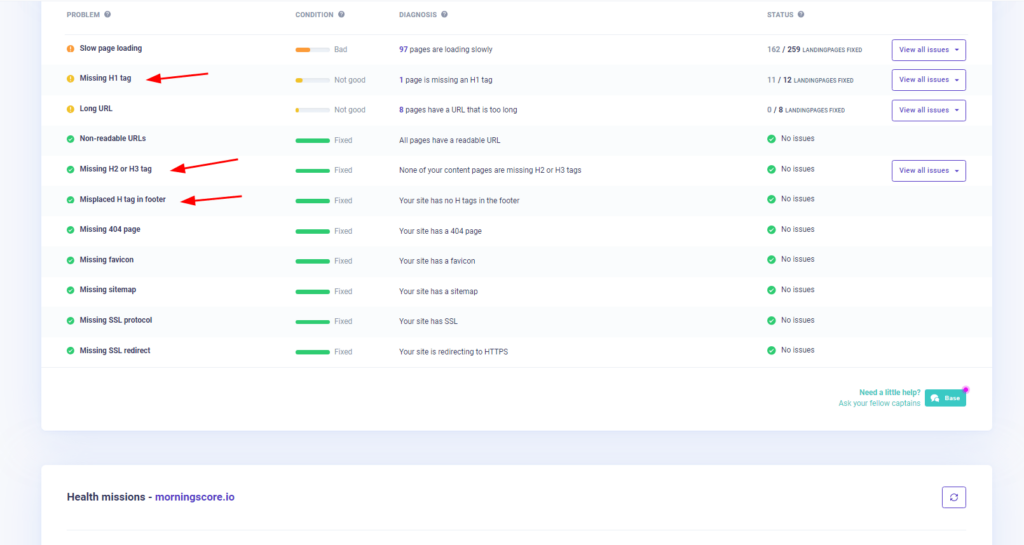 Heading tag checker | Morningscore makes heading tags easy
