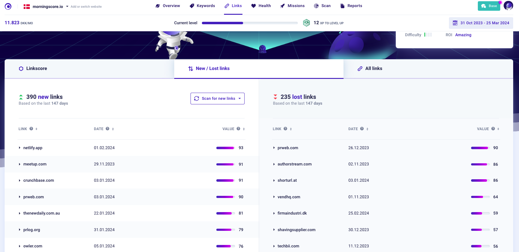 Good vs Bad links: How to identify and improve them