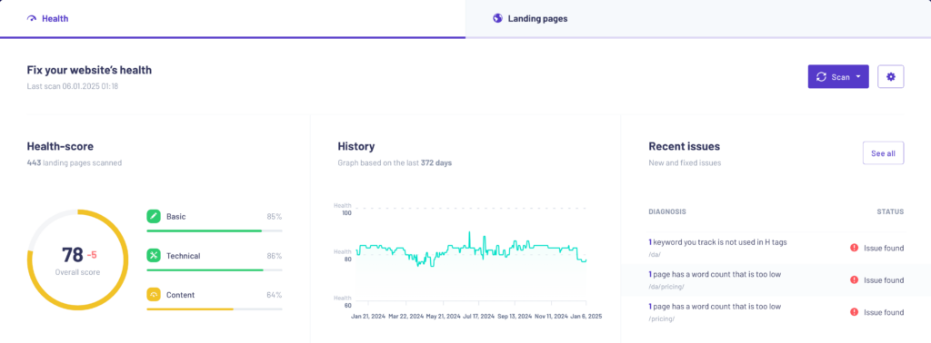SEO Checker Tool | Test Your Website With a Free Analysis